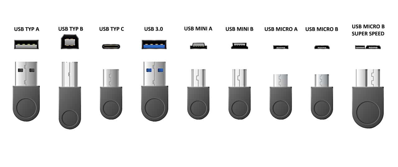 Datenrettung USB-Stick » Unser Spezialgebiet